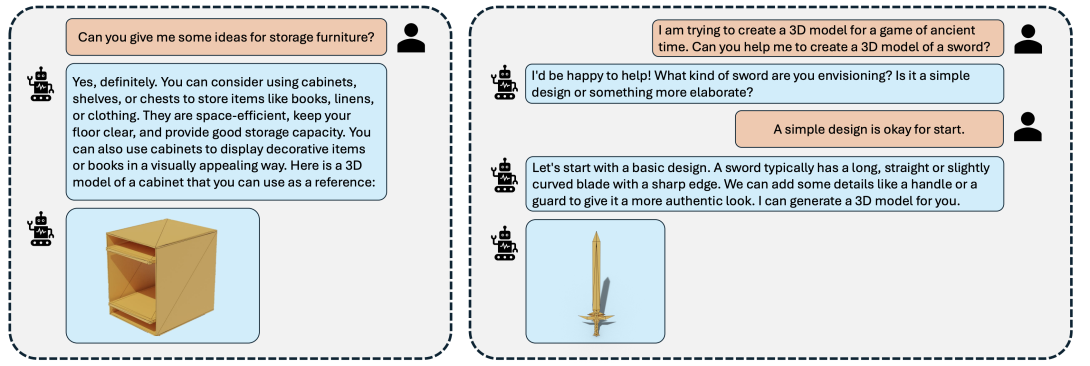 LLaMA-Mesh: Unifying 3D Mesh Generation with Language Models | Research